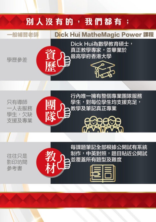 M2 數學常規課程 - MathClass