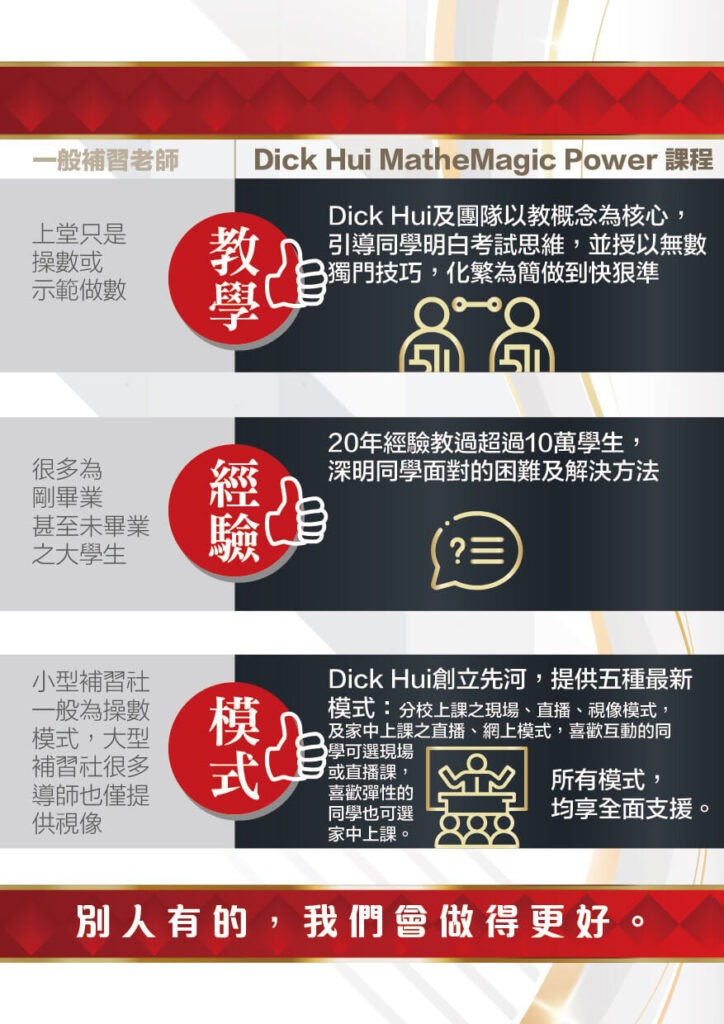 M2 數學常規課程 - MathClass